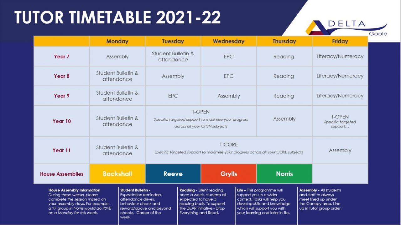 Tutor Time - Goole Academy